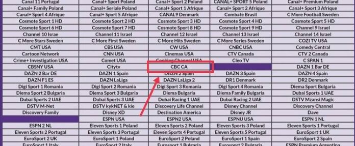 Watch Canadian TV Channels in Canada [Free & Premium | 2025]